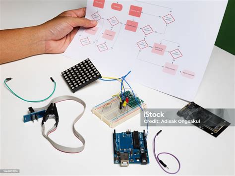 Back View Hands Open Flowchart Sitting At Desk Using Onboard