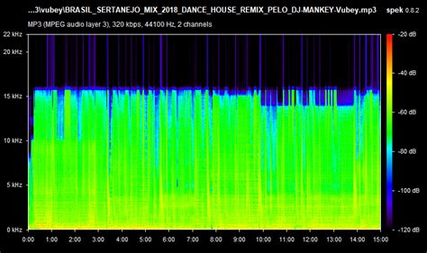 Youtube 320 Kbps Vametrep