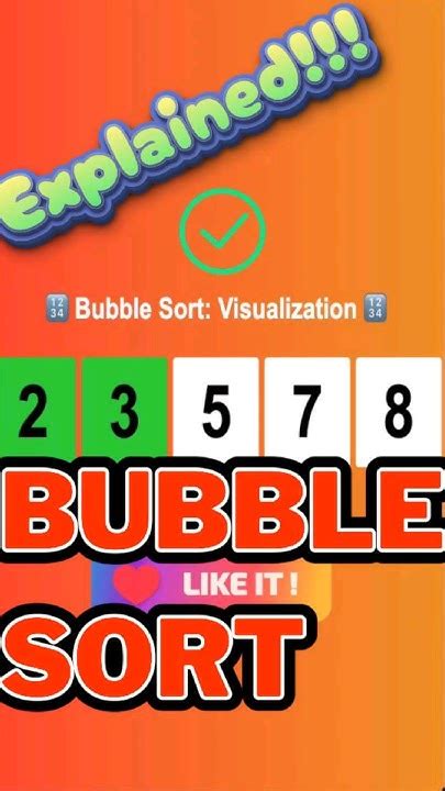 Bubble Sort Sorting Javascript Coding Programming Sorting