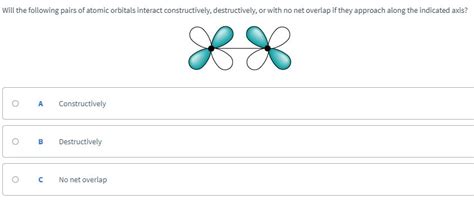 Solved Will The Following Pairs Of Atomic Orbitals Interact