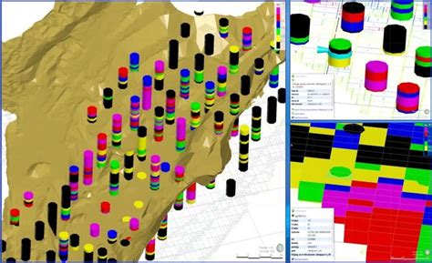 Mineral Resource Estimation Services Arad Technical And Engineering