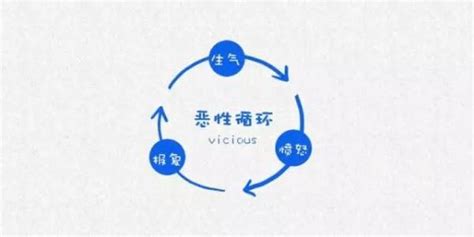 一個能讓人變優秀的能力虛舟效應 阿波羅新聞網