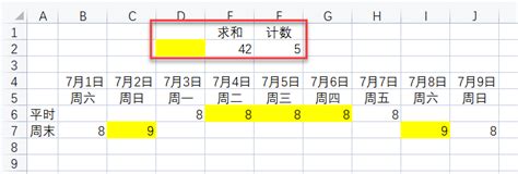 表格按颜色求和、计数，最简单的方法，点几下鼠标就搞定！excel区域total