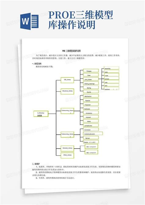 proe三维模型库操作说明Word模板下载 编号layzmvnj 熊猫办公