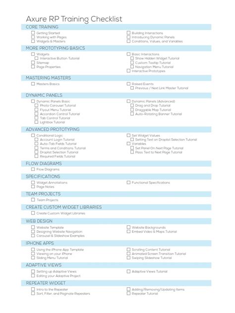 A Xu Retraining Checklist Pdf I Phone Websites