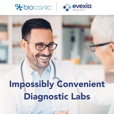 Biocanic Healthintelligence Functionalmedicine Integrativehealth