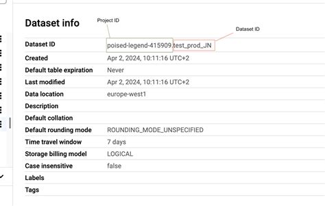 Big Query Daily Exports From Ab Tasty To Big Query Ab Tasty