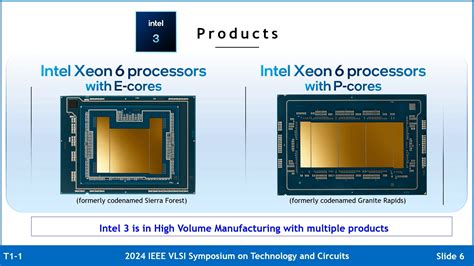 Finally Intel Starts Mass Production With 3nm Equivalent Process Rule