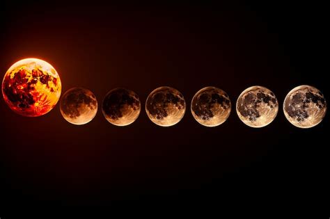 Premium Photo Total Lunar Eclipse With Lunar Eclipse Duration Chart