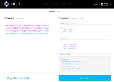 Best Practices For Api Authorization Aifere