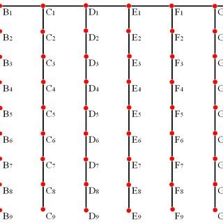 The Electrode Array Configuration Download Scientific Diagram