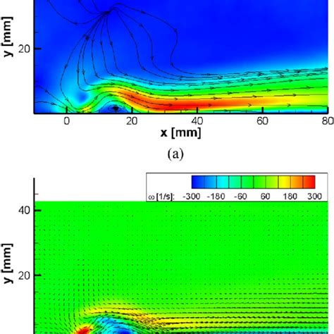Induced Flow Field Of The SL DBD Actuator Driven By Vpp 40 KV And F
