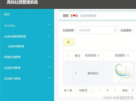 Java高校学生社团管理系统springbootvue Hn4b5高中社团管理系统 Csdn博客