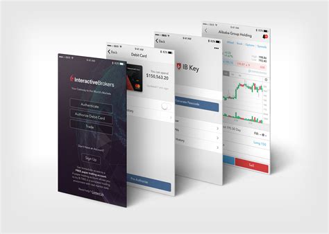 interactive brokers llc