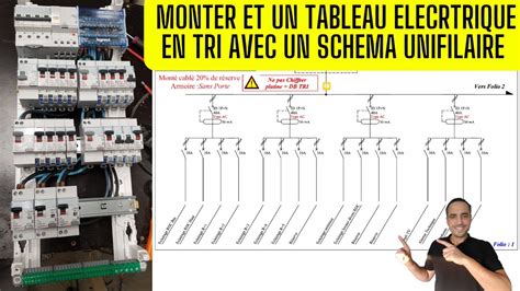 Exemple Schema Unifilaire Electrique Maison Ventana Blog
