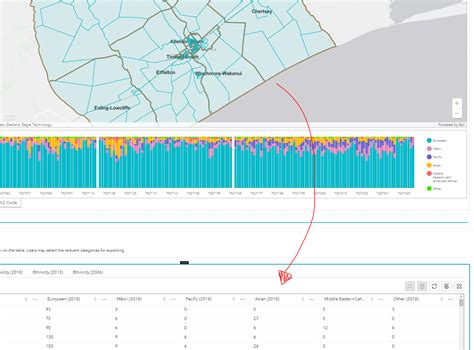 Solved Ability To Filter Exb Table With An Embedded Dashb Esri Community