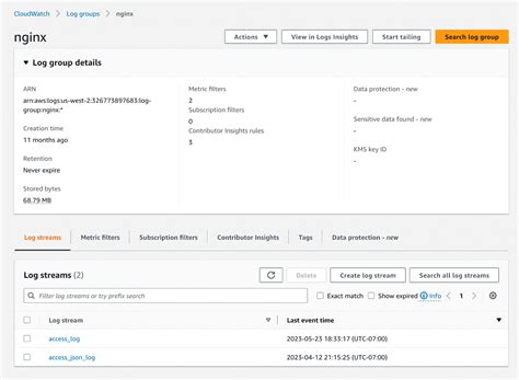 Use Amazon CloudWatch Contributor Insights For General Analysis Of