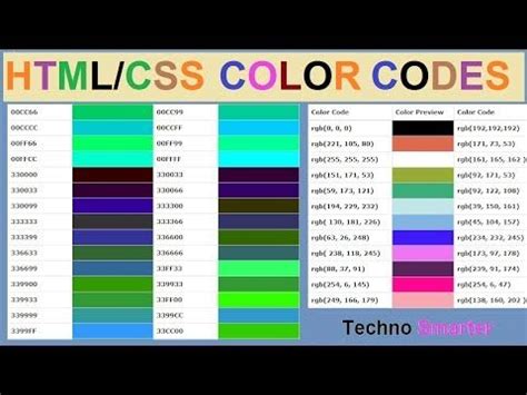 HTML CSS Color Codes Hex And RGB Color Codes Css Colours Rgb Color Codes Html Css