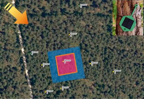 Testing A Forest Fire Early Warning System Dryad Networks