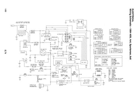 Exploring The Electrical System Of The Polaris General A Comprehensive Wiring Diagram