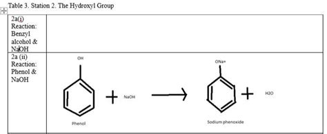Solved Hi Could Someone Please Draw The Reactions For The