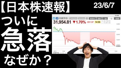 【日本株速報】2367 いきなり急落！なぜか？理由を探ります！ Youtube