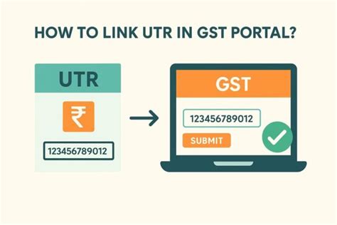 Why Gst Number Is Important Meaning Structure And Format Pice