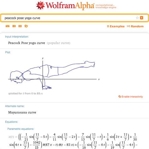 Wolfram Fun Facts WolframFunFacts Twitter