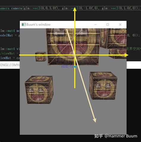 OpenGL相机类的编写 知乎
