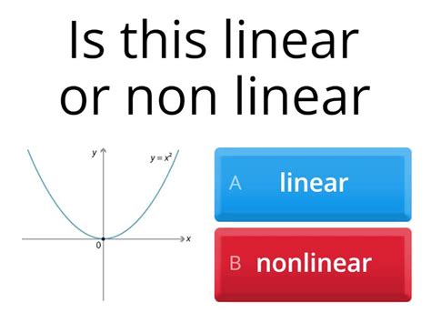 Nonlinear Relationship Between Variables Quiz