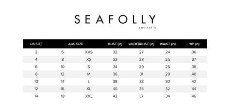 Seafolly Size Chart Dtc Outlet Seafolly Size Chart Dtc Outlet