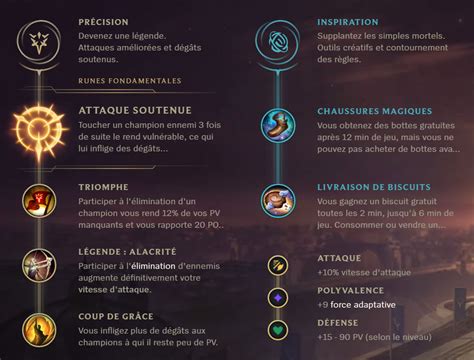Tristana ADC S9 Build Runes Et Stuff Guide LoL Breakflip