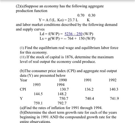 Solved 2 A Suppose An Economy Has The Following Aggregate