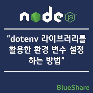 Node Js Dotenv