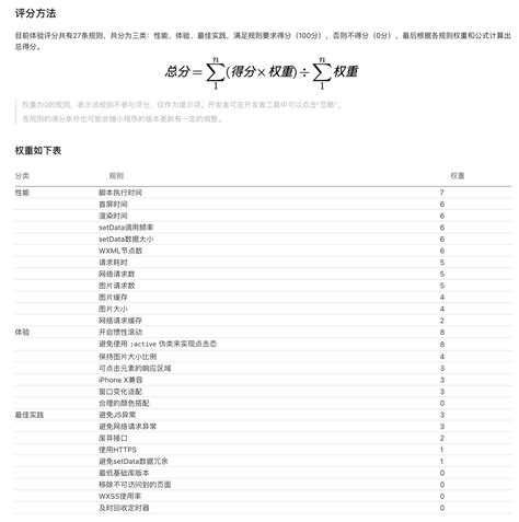 聊一聊微信小程序性能优化 邑司