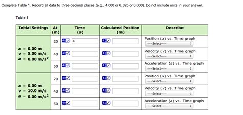 complete table 1 record all data to three decimal