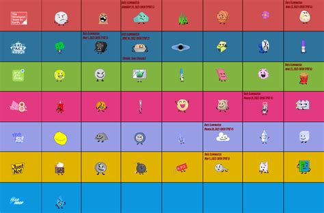 Bfdi Tpot Intro Contestant Cast In Teams Alt 3 Wit By Abbysek On Deviantart