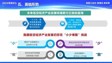 2024年低空经济产业发展白皮书 财富号 东方财富网