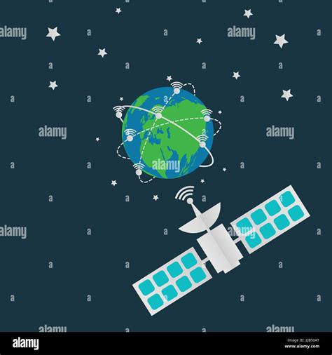 Communication Satellites In Orbit Earth Digital Terrestrial Broadcasting Antenna Spin Around The