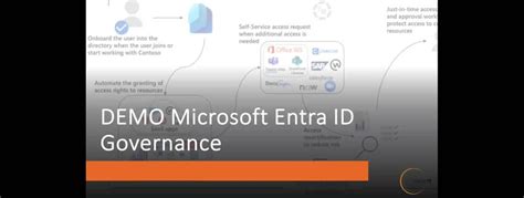 Sumi Venkitaraman On Linkedin Thank You Zerosit Great Demo Nasos Kladakis Jef Kazimer