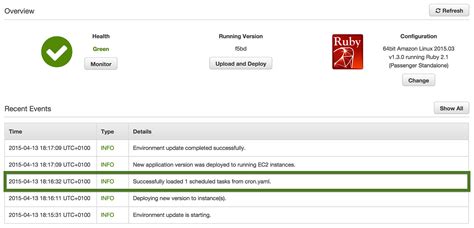Running Cron Jobs On Amazon Web Services Aws Elastic Beanstalk By
