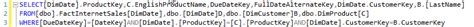 Functional Design Aesthetics Of Sql Just Another Sql Blog