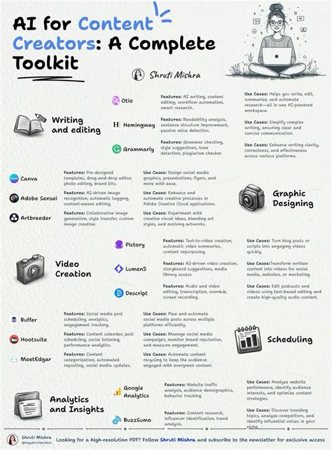 Exclamation Mark Definition Rules And Examples Artofit