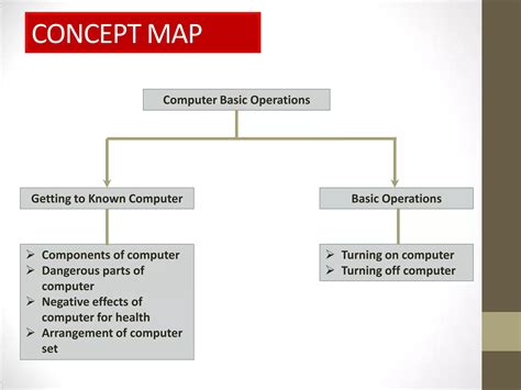 Computer Basic Operations Pptx