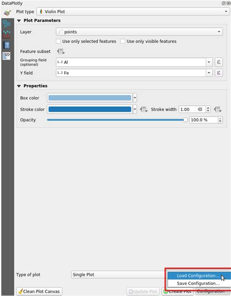 Dataplotly Is Here Faunalia