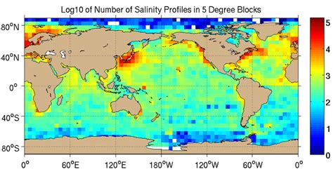 Log 10 Of The Number Of Salinity Profiles Used In The Construction Of