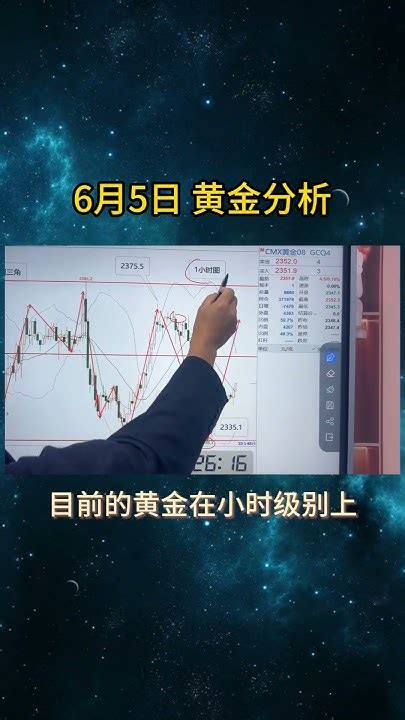 小非农数据来袭，黄金要上涨了！ 国际金价 投資 熱門 Youtube