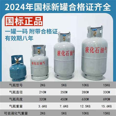 煤气瓶规格尺寸模板尺寸规格大山谷图库
