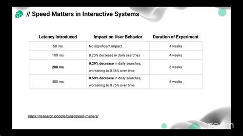 Real Time Fraud Detection Rolling Aggregations At Scale Hopsworks