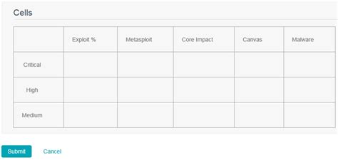 Configure A Simple Matrix Dashboard Component